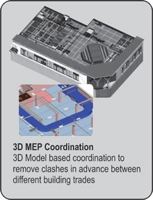 Clash Detection-Clash Reports & Clash Matrix | 3DPrime